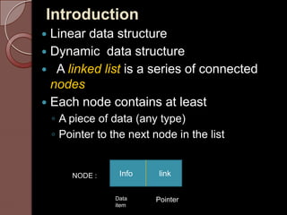 Linked list | PPT