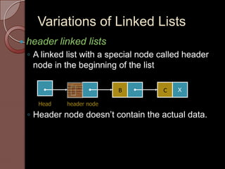 Linked list | PPT