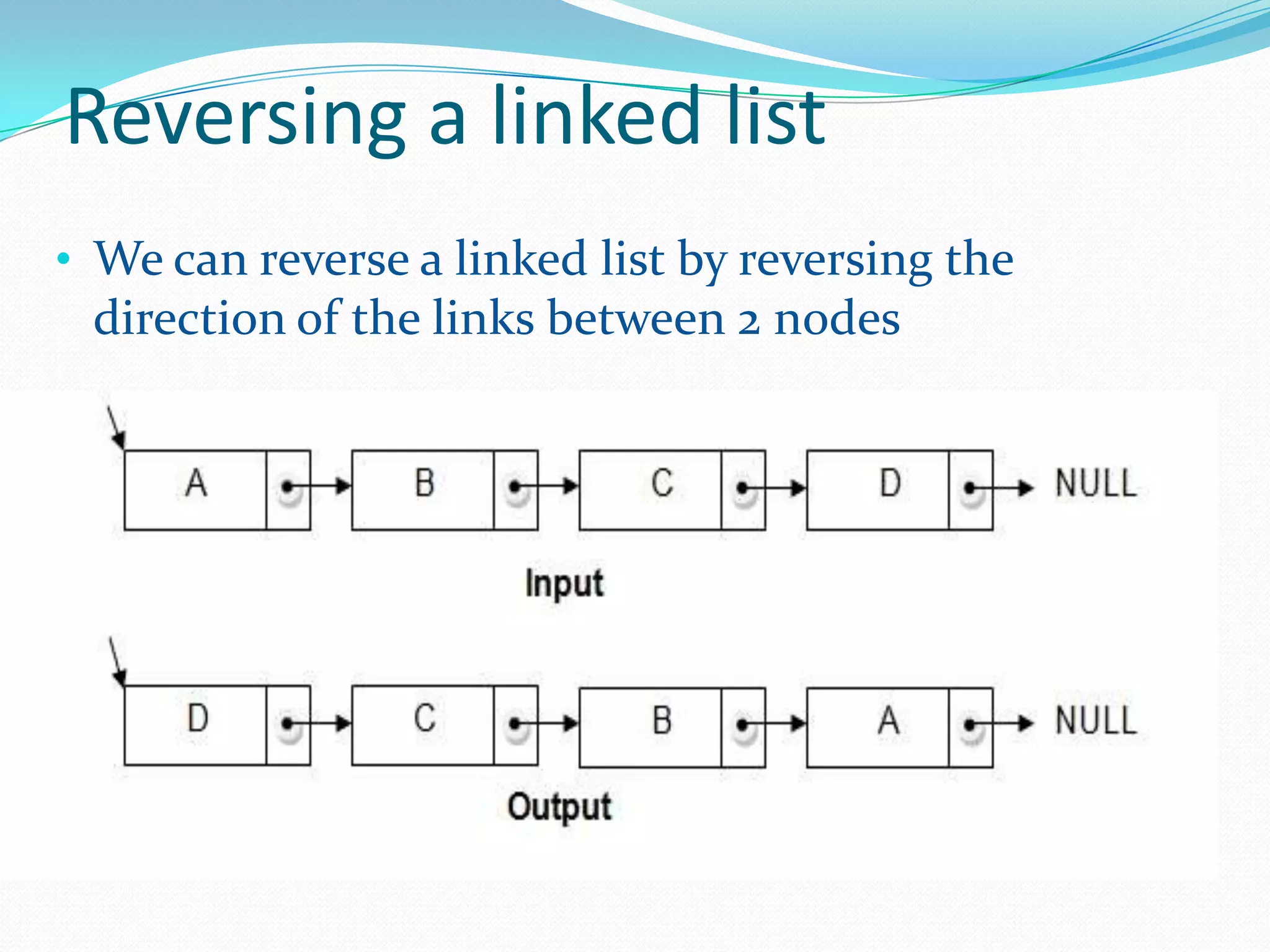 Linked list | PPTX