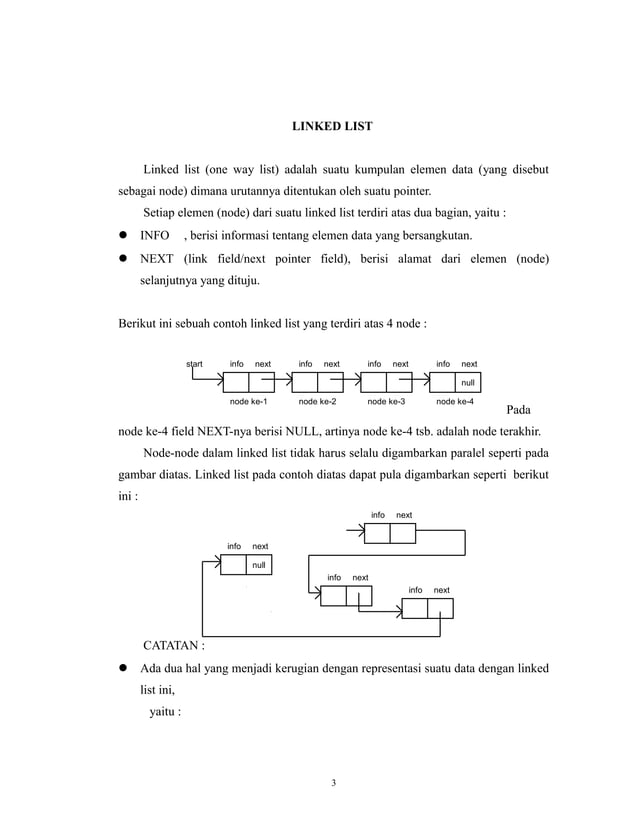 Linked list | PDF