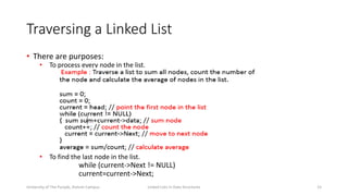 Linked Lists | PPT