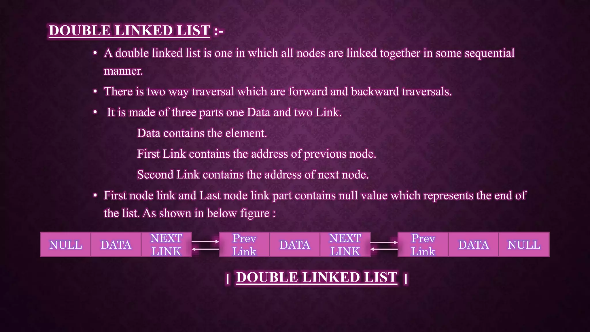Linked list | PPT