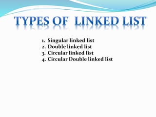 Linked list | PPTX | Programming Languages | Computing