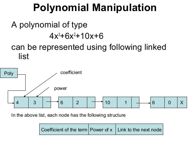 Linked list