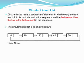 Linked list | PPT