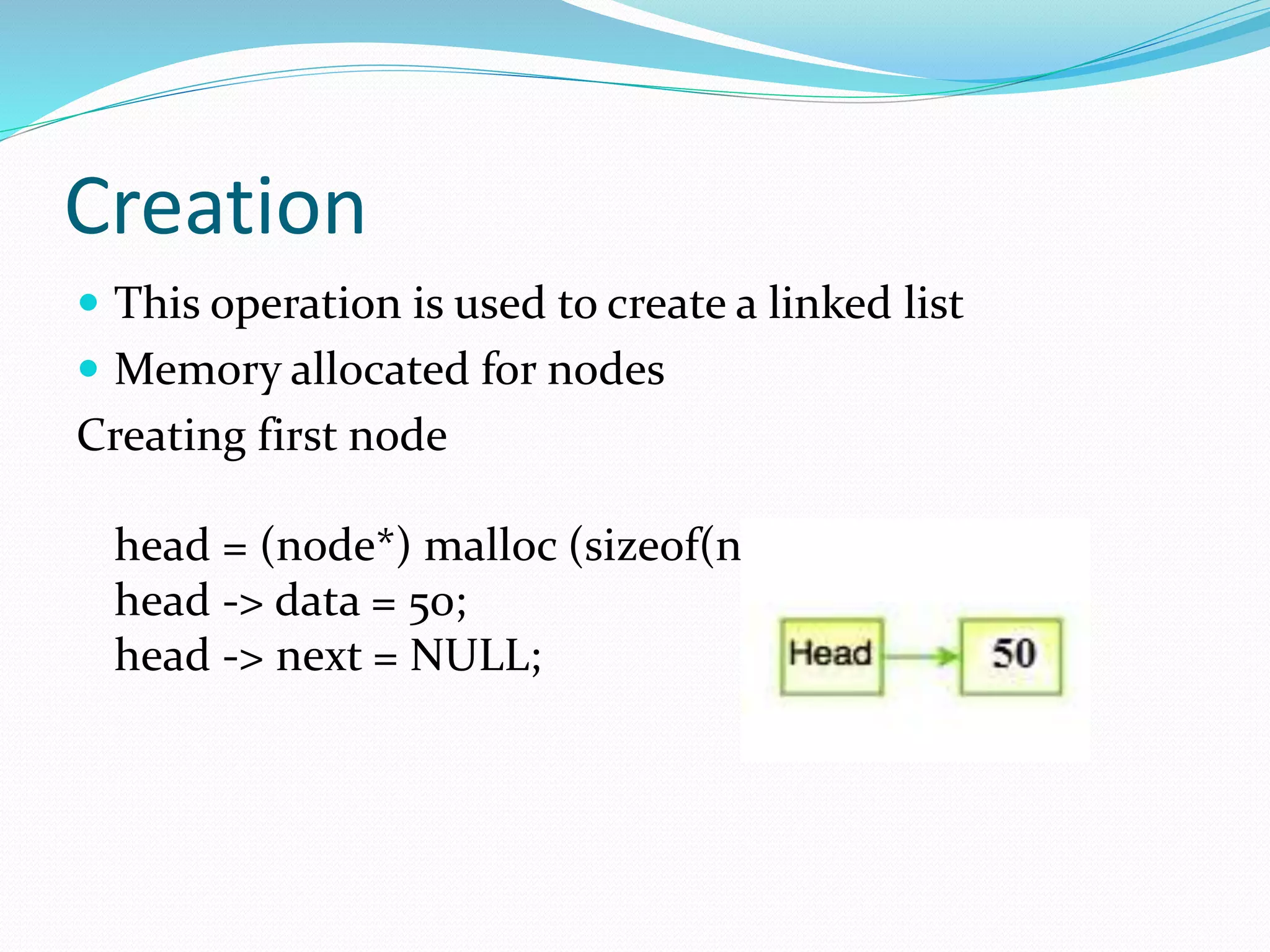 Linked List | PPT