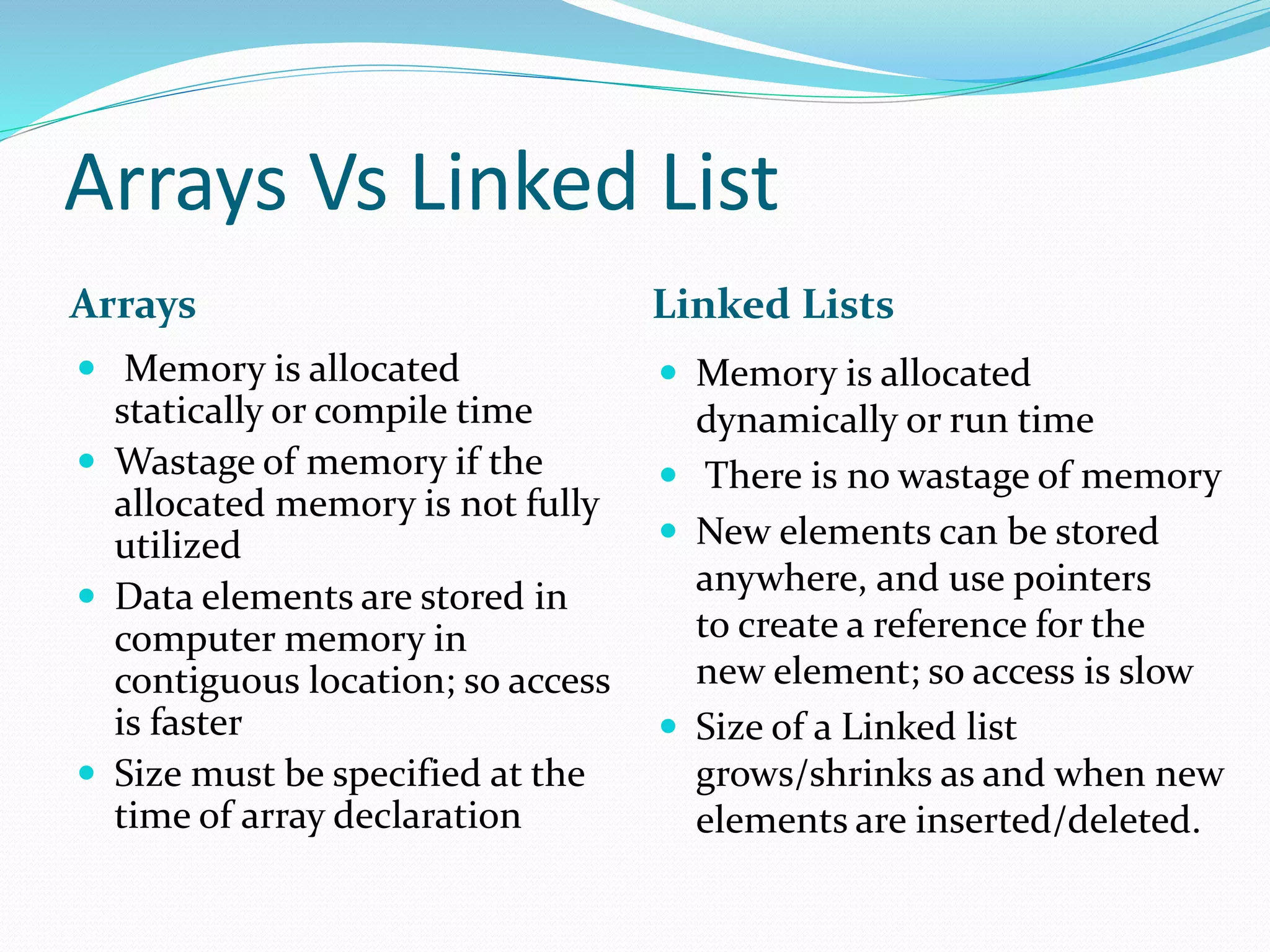 Linked List | PPT