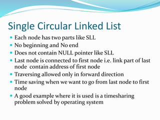 Linked List | PPT