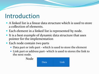 Linked List | PPT