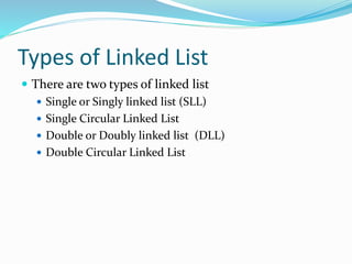 Linked List | PPT