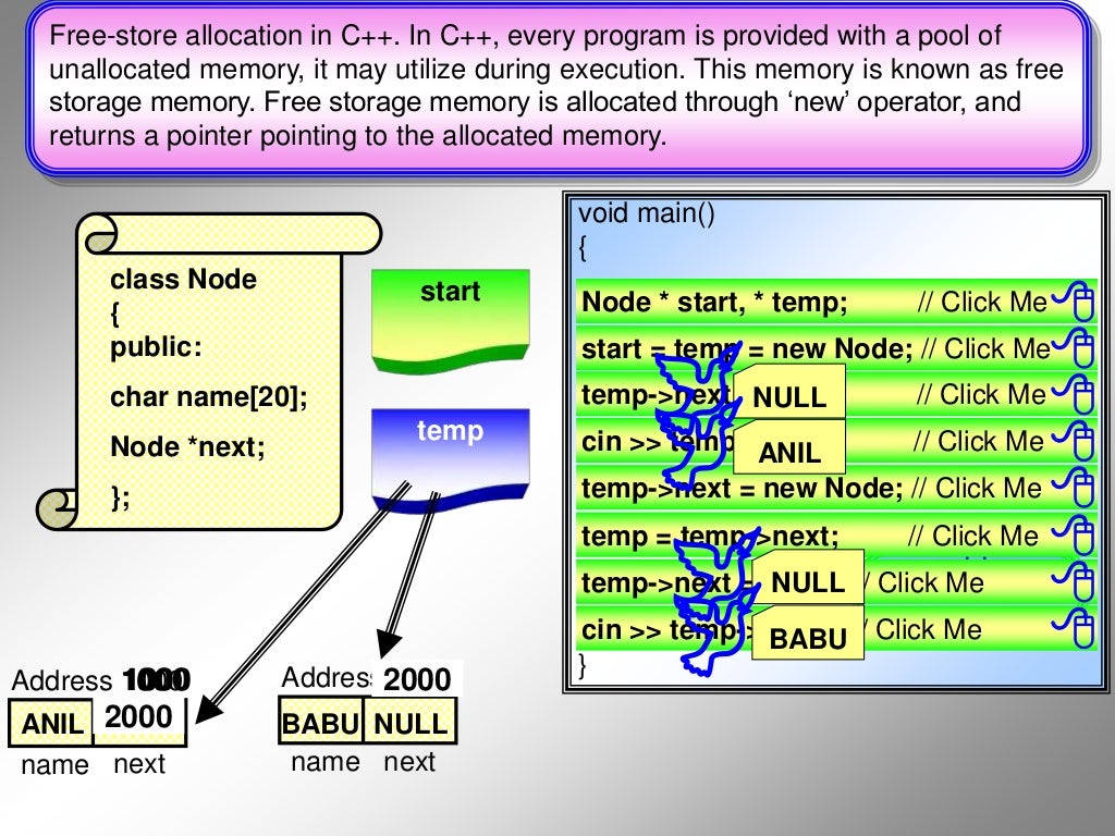 LINKED LIST IN C++ +2 COMPUTER SCIENCE CBSE AND STATE SYLLABUS