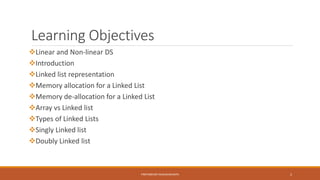 Linked list | PDF