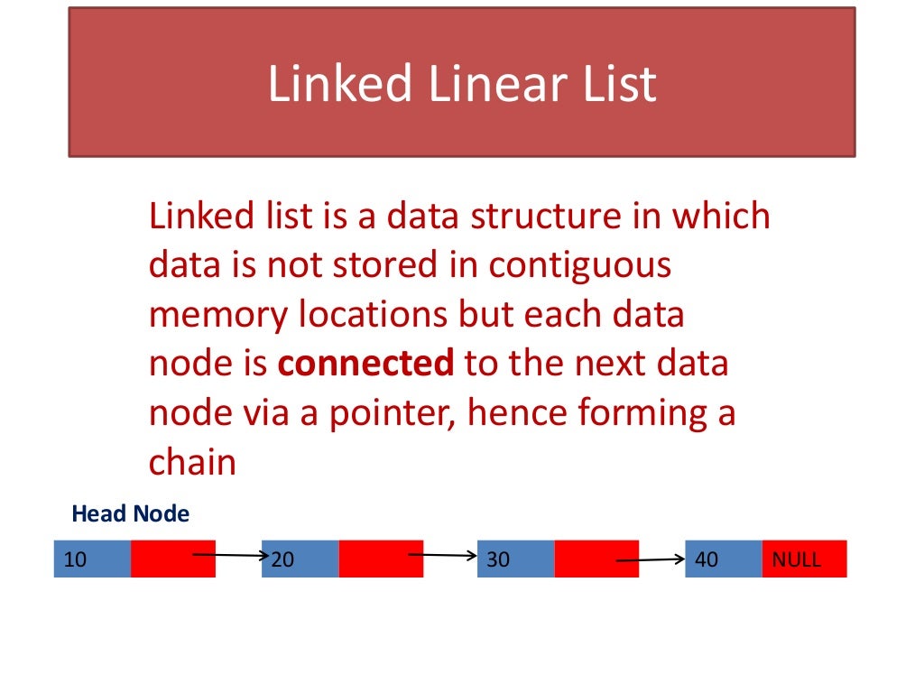 Linked list | PPT