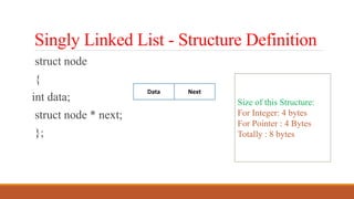 Linked list | PPTX