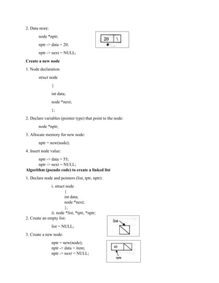 Linked list | PDF