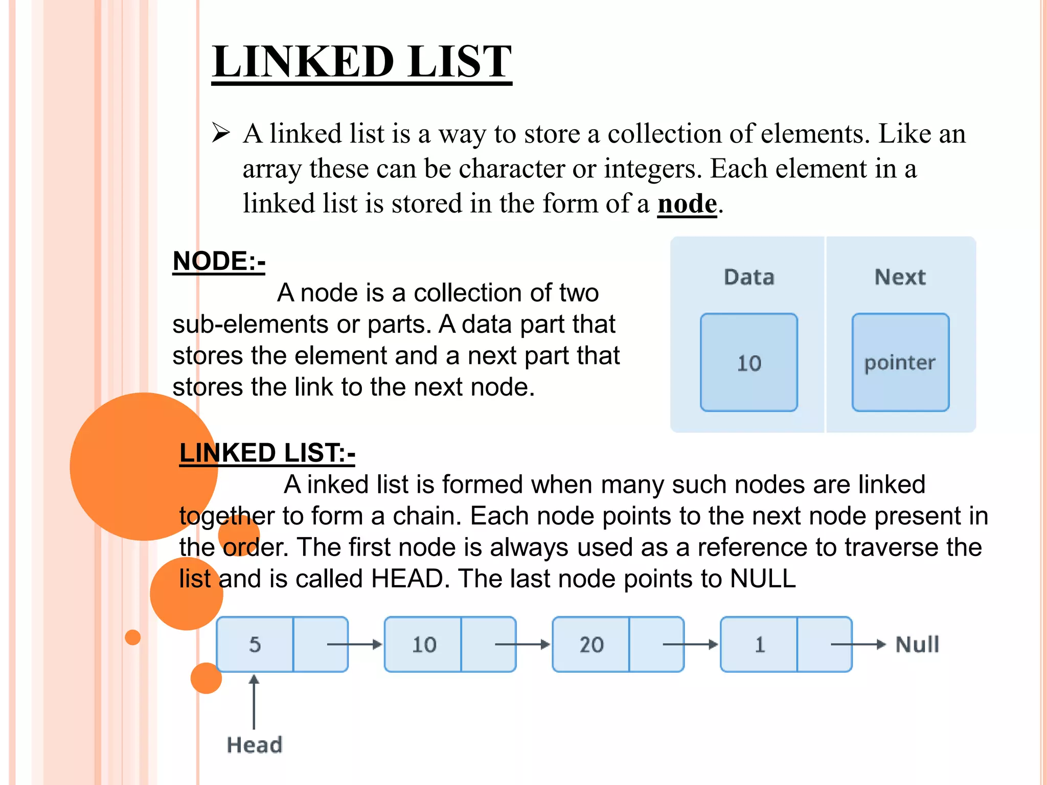linked list.pptx