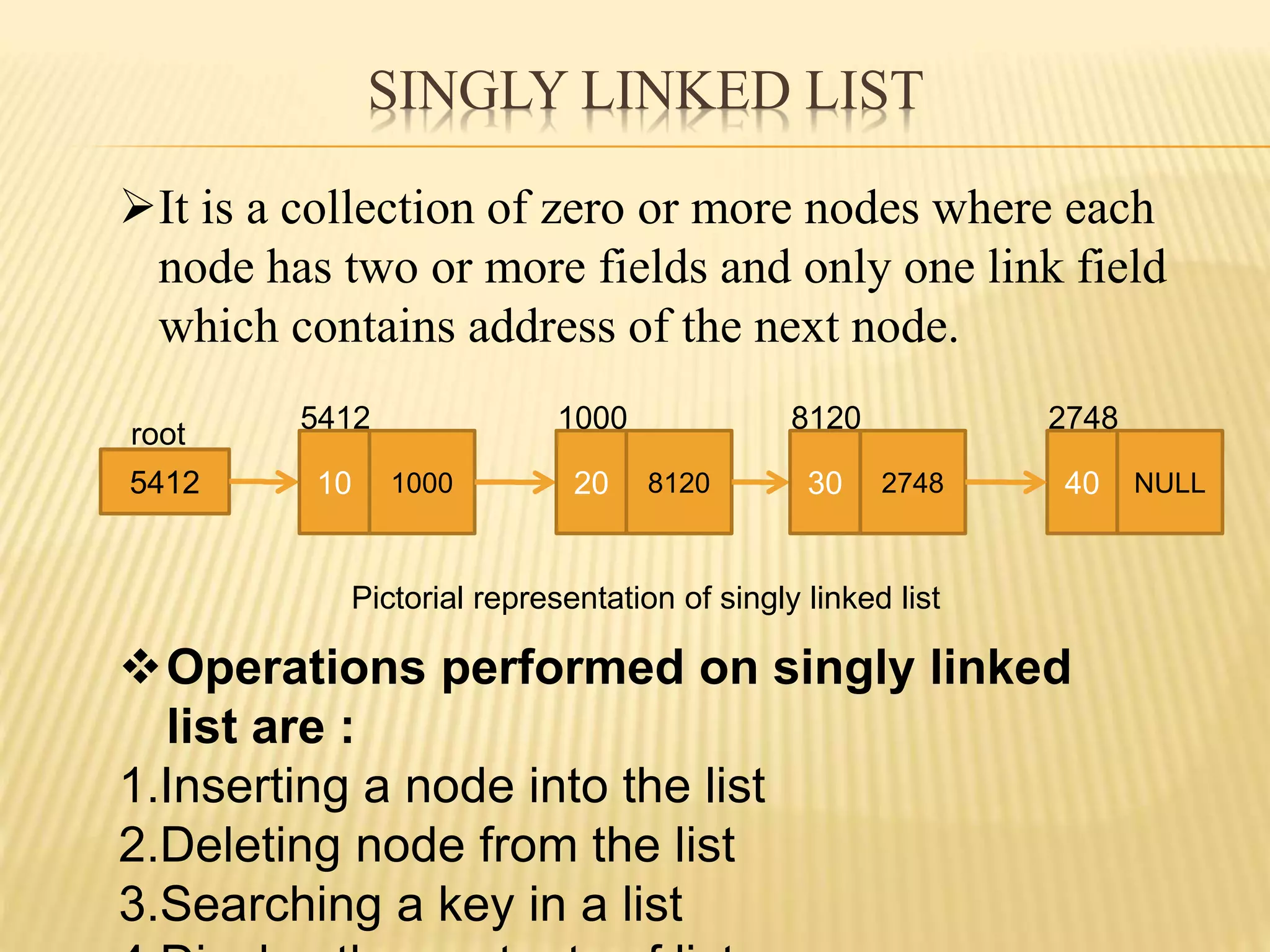 LINKED LIST.pptx | Free Download