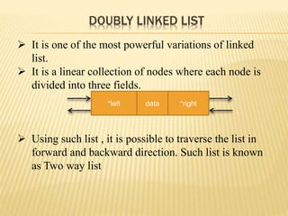 LINKED LIST.pptx | Free Download