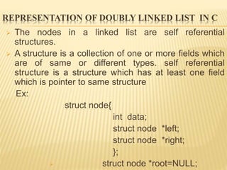 LINKED LIST.pptx | Free Download