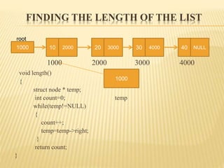 LINKED LIST.pptx | Free Download