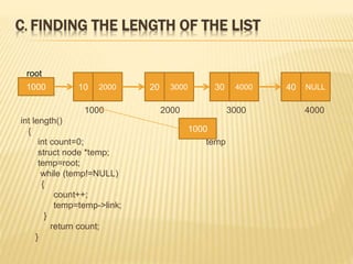 LINKED LIST.pptx | Free Download