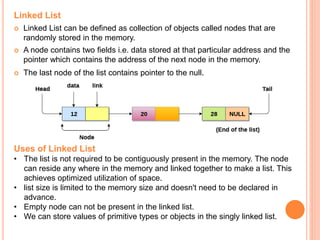 linked list.pptx