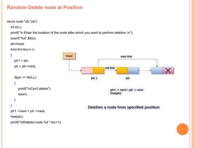 linked list.pptx