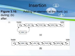 Linked list.pptx