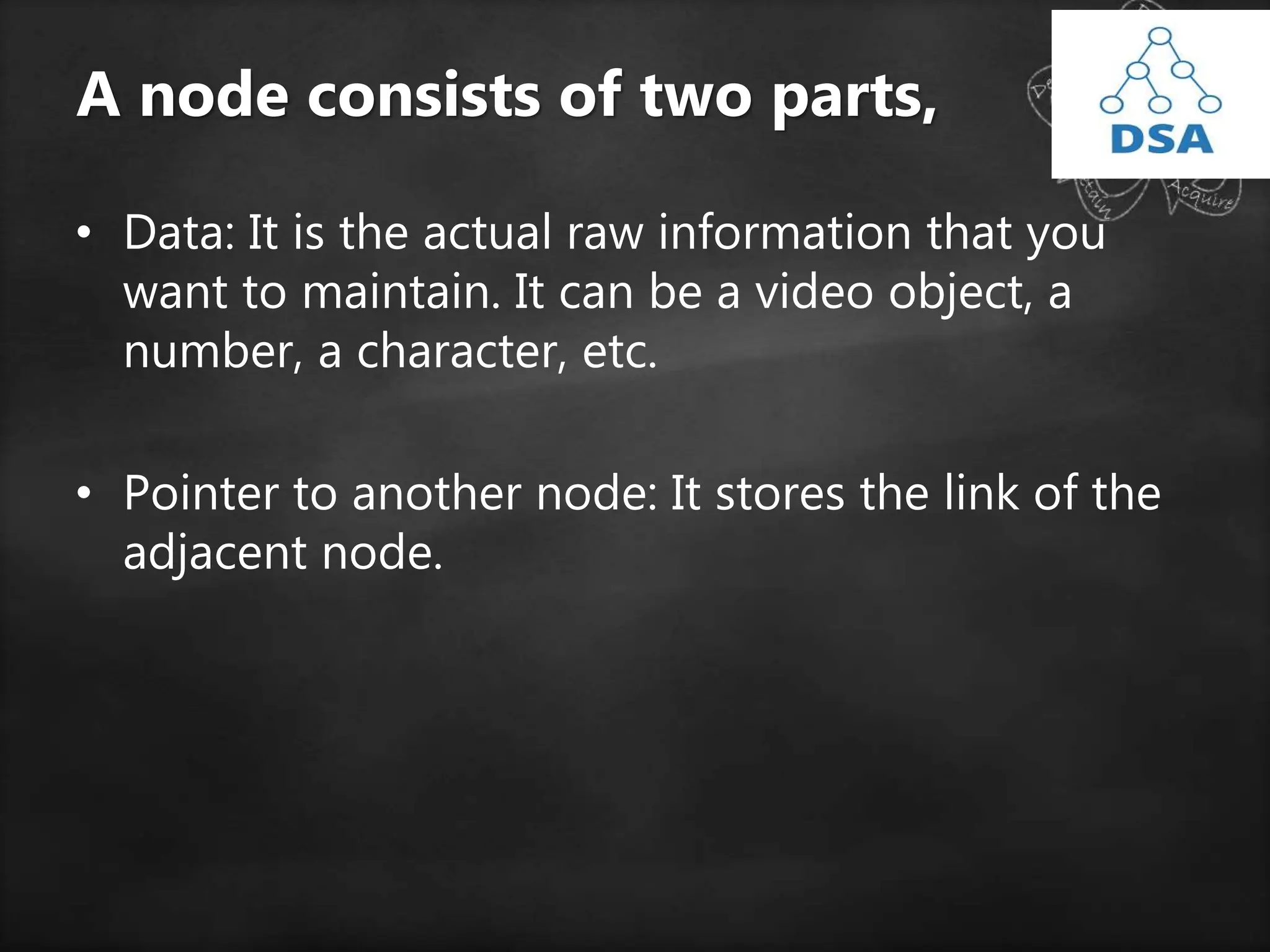 LINKED LIST.pptx