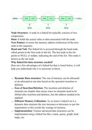 Linked list.docx | Programming Languages | Computing