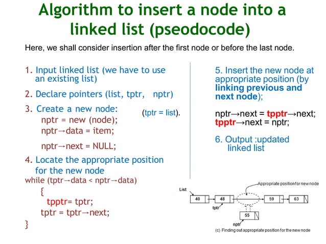 Data structures linked list introduction.pptx