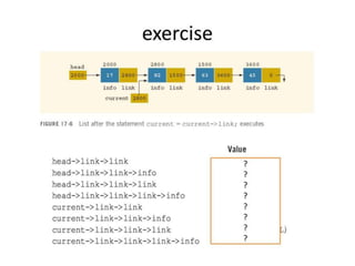 linkedlist using C++ with the multiple advantages and disadvantages | PPT
