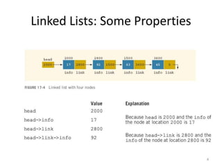 linkedlist using C++ with the multiple advantages and disadvantages | PPT