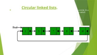 LinkedList in data structure in engineering.pptx