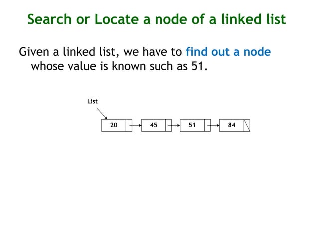 Data Structures with C Linked List | PPT