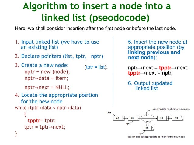 Data Structures with C Linked List | PPT
