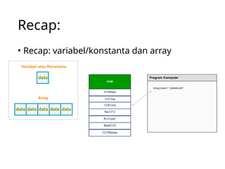 Linked List - LL Lanjutan (pertemuan 3).pptx | Free Download
