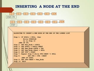 Introduction Linked Lists - Singly Linked List, | PPTX | Programming Languages | Computing