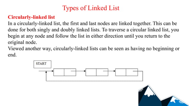 Linked List-Types.pdf