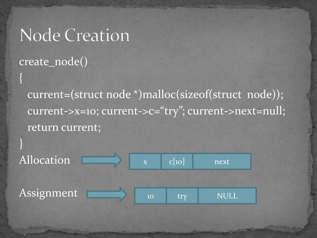 Linked list without animation | PPT