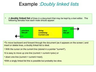 linked list2.ppt linked list part 2 ppt | PPT