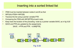 linked list2.ppt linked list part 2 ppt | PPT
