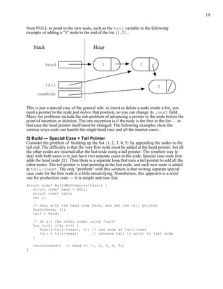 Linked list basics | PDF