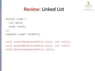 COMP2710: Software Construction - Linked list exercises | PPT