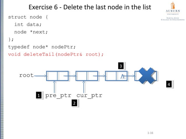 COMP2710: Software Construction - Linked list exercises | PPT