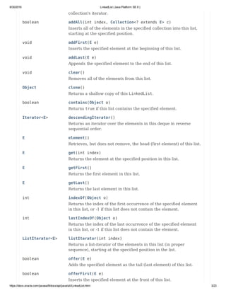 Linked list (java platform se 8 ) | PDF