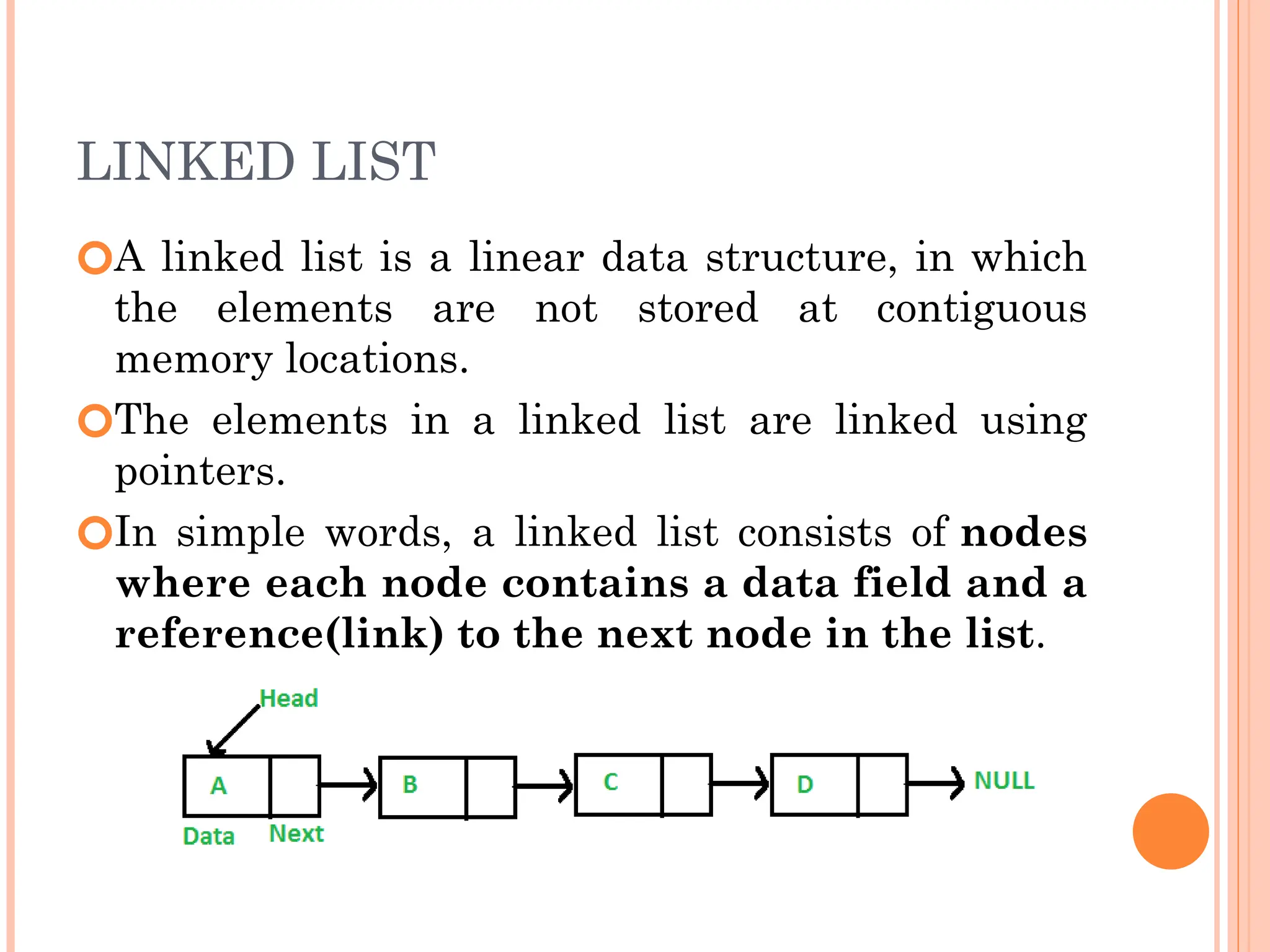 Linked List Operationsand its implementations.pptx