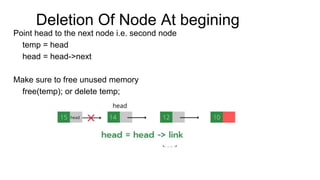 LinkedList Presentation.pptx