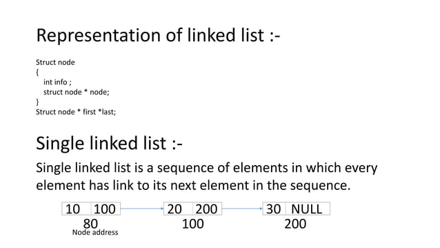 Linked lists | PPT