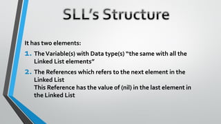 Linked lists c7 | PDF